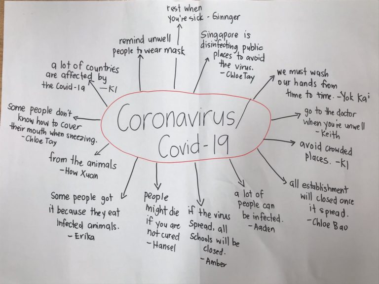 Events Gallery - Activities - Carpe Diem